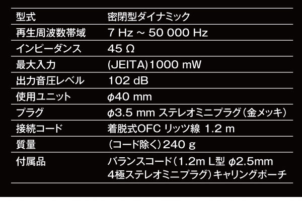 ONKYO DIRECT|Pioneer SE-MHR5 進撃の巨人 コラボモデル ONKYO DIRECT|Pioneer SE-MHR5 進撃の巨人 コラボモデル